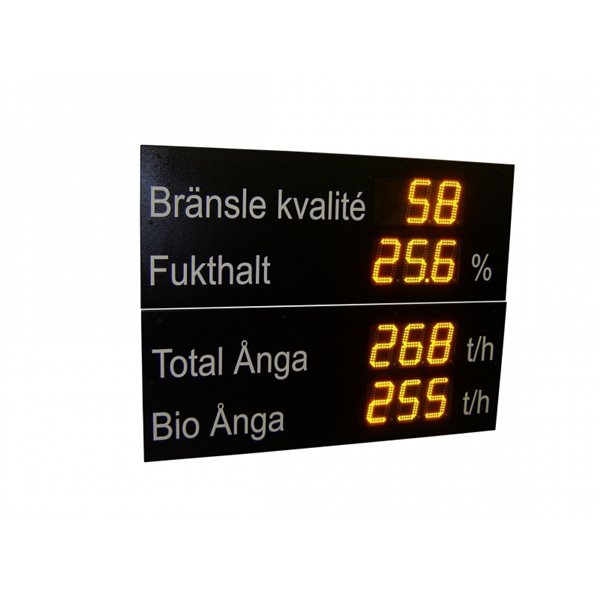 NUM-OUTDOOR available at Inelmatec