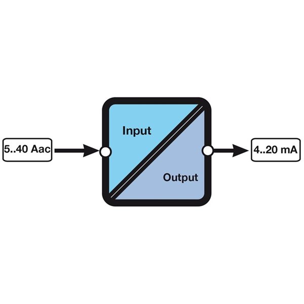T201 de Seneca disponible chez Inelmatec