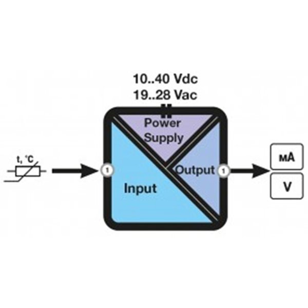 Z109PT2 de Seneca disponible chez Inelmatec