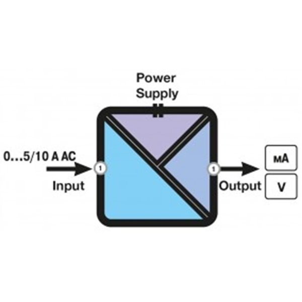 Z201 van Seneca beschikbaar bij Inelmatec