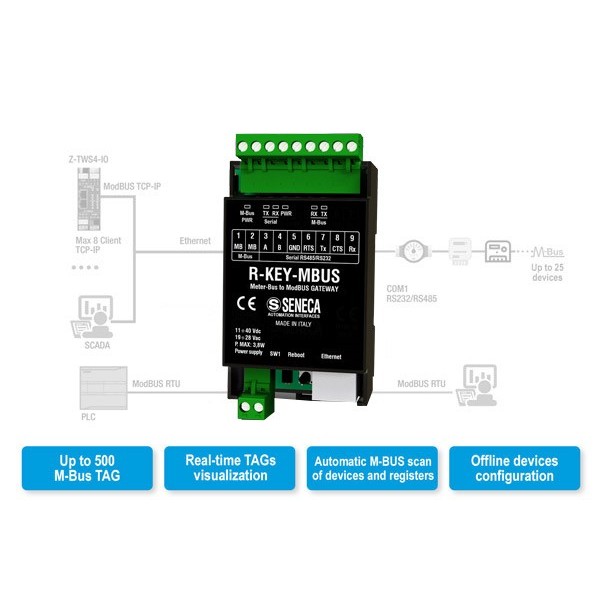 R-KEY-LT-P de disponible chez Inelmatec